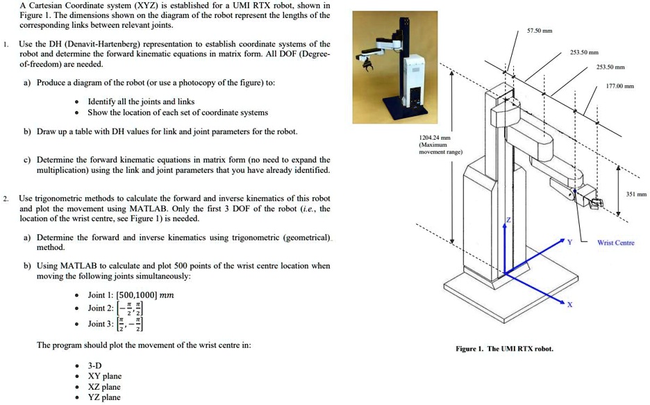A Cartesian Coordinate system (XYZ) is established for a UMI RTX robot ...