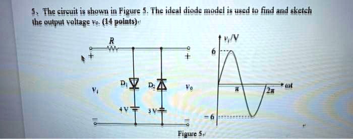 5. The circuit is shown in Figure 5. The ideal diode model is used to ...