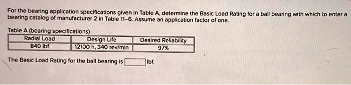 For the bearing application specifications given in Table A.determine ...