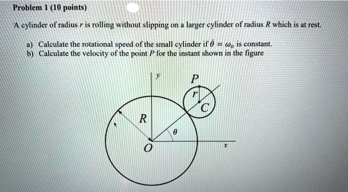 Problem 1 (10 points) A cylinder of radius r is rolling without ...