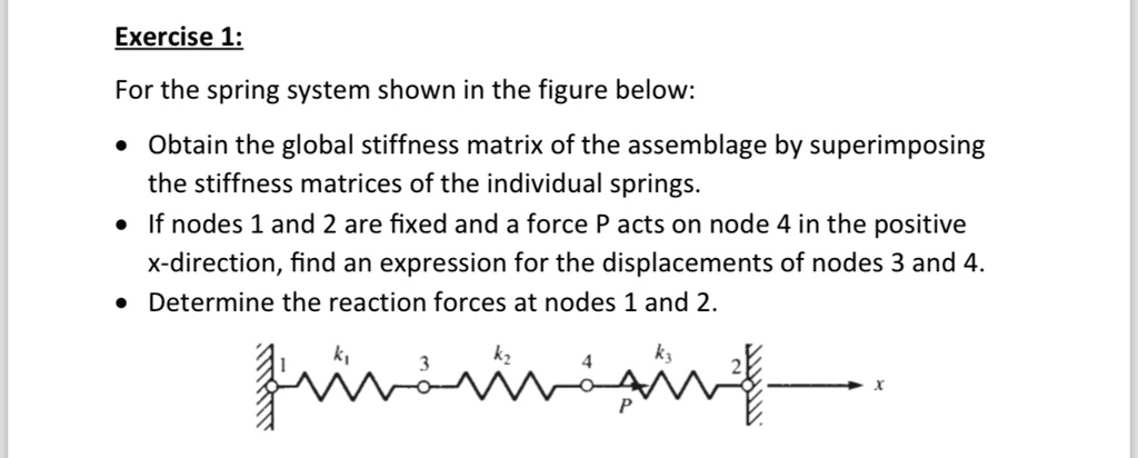 VIDEO solution: Exercise 1: For the spring system shown in the figure ...