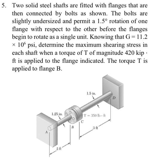 SOLVED: Two solid steel shafts are fitted with flanges that are then ...