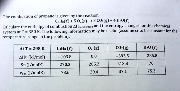 The combustion of propane is given by the reaction C3H8(l) + 5 O2(g) → 3 CO2(g) + 4 H2O(l ...