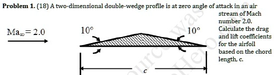 Problem 1. (18) A two-dimensional double-wedge profile is at zero angle ...