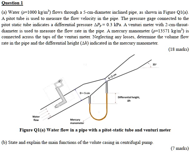 SOLVED: (a) Water (p=1000 kg/mÂ³) flows through a 5-cm-diameter ...