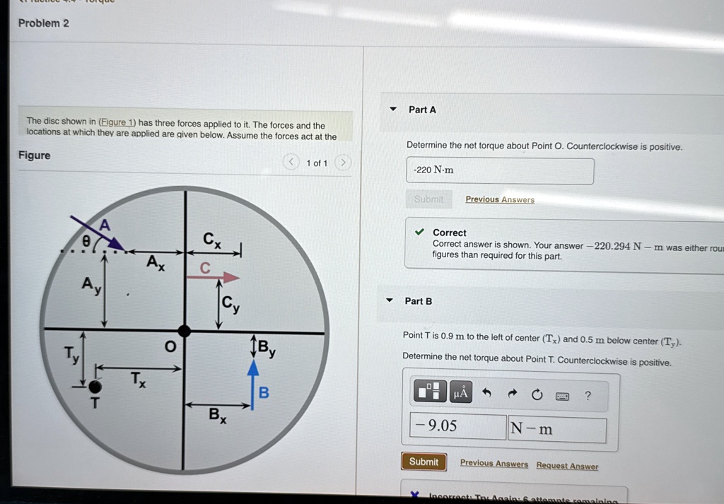 problem 2 part a the disc shown in figure 1 has three forces applied to it the forces and the ...