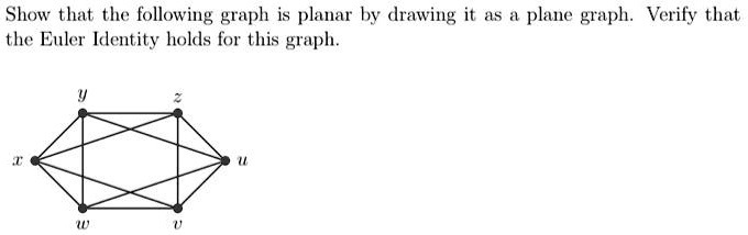 SOLVED: Show that the following graph is planar by drawing it as a plane graph. Verify that the ...