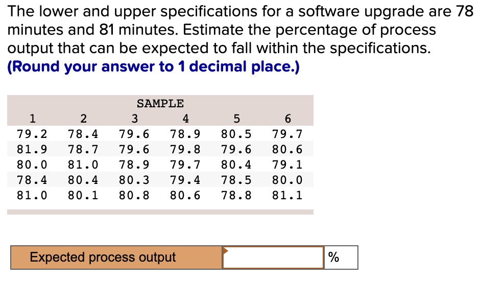 [GET ANSWER] the lower and upper specifications for a software upgrade ...