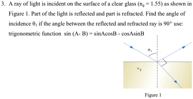 SOLVED: A ray of light is incident on the surface of a clear glass (n = 1.55) as shown in Figure ...