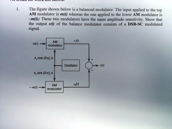 SOLVED: The figure shown below is a balanced modulator. The input applied to the top AM ...