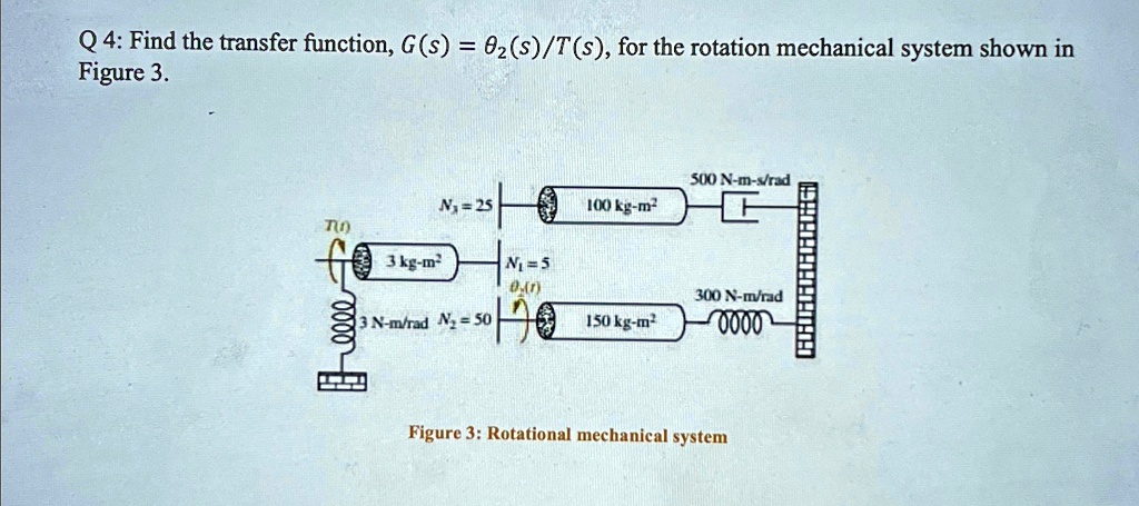 Q 4: Find the transfer function, G(s) = θ2(s)/T(s), for the rotation ...