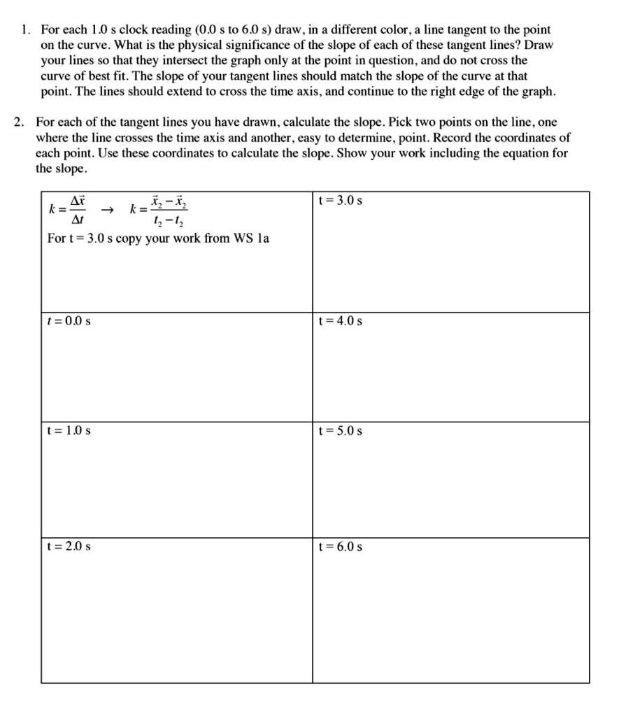 SOLVED:For each |.0 clock reading (0.0 $ to 6.0 $) draw, in a different color line tangent to ...