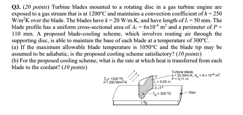 SOLVED: Q3. (20 points Turbine blades mounted to a rotating disc in a ...