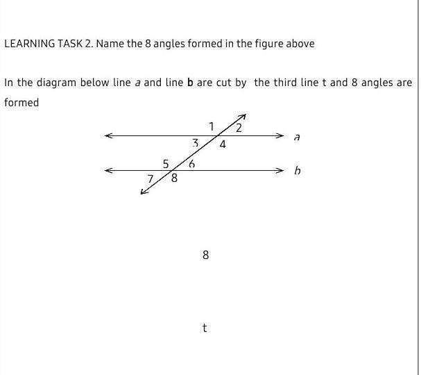 LEARNING TASK 2. Name the 8 angles formed in the figure above In the ...