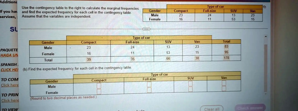 SOLVED: Text: Addition. Use the contingency table to the right to ...