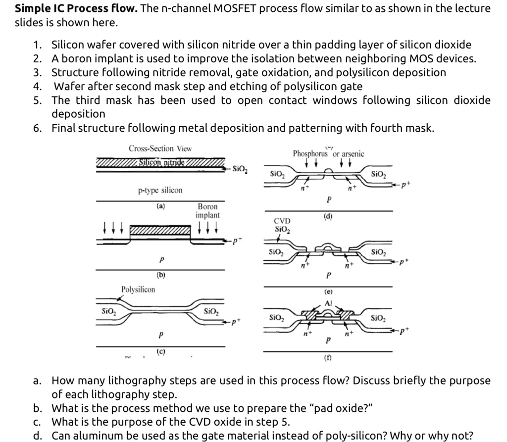 Simple IC Process flow. The n-channel MOSFET process flow similar to as ...