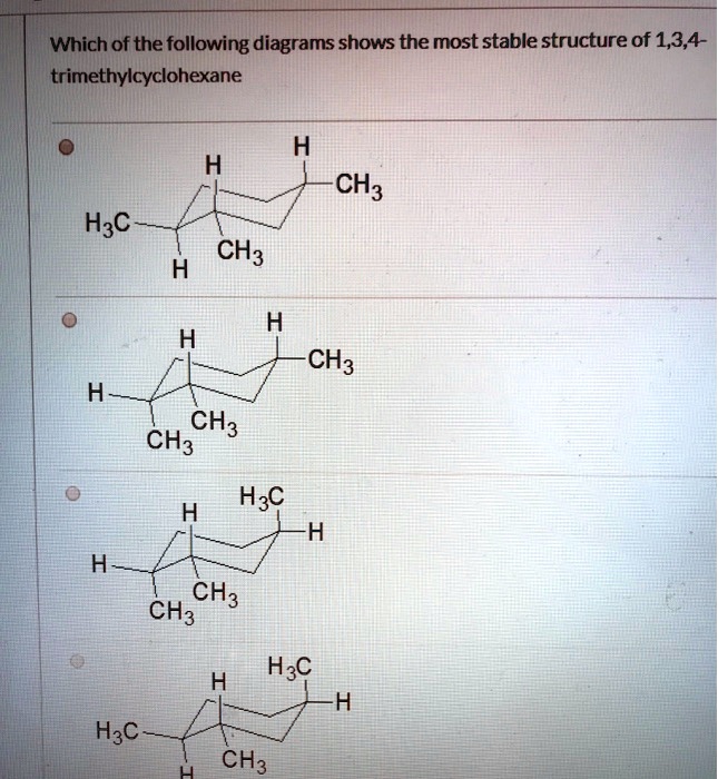 Which of the following diagrams shows the most stable structureof 1,34 trimethylcyclohexane H ...