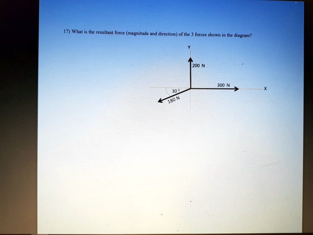 17) What is the resultant force (magnitude and direction) of the 3 ...