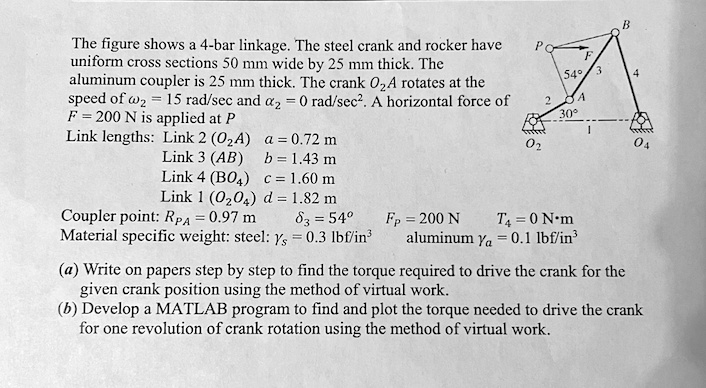SOLVED: plot has to be dynamic,, please check if code runs The figure ...