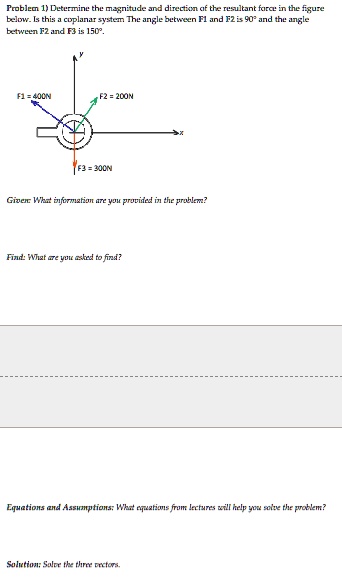 SOLVED: Problem 1) Determine the magnitude and direction of the resultant force in the figure ...