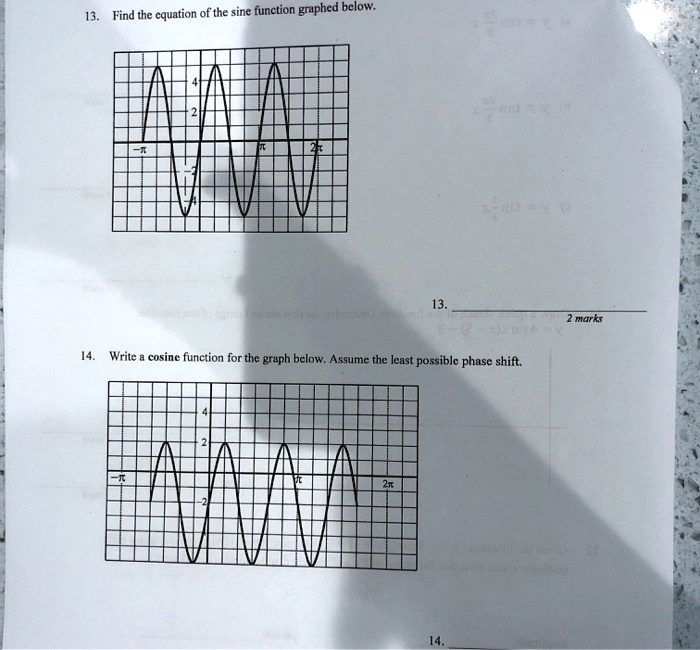 SOLVED: Find the equation of the sine function grphed below. DiaraC Write cosine function for ...