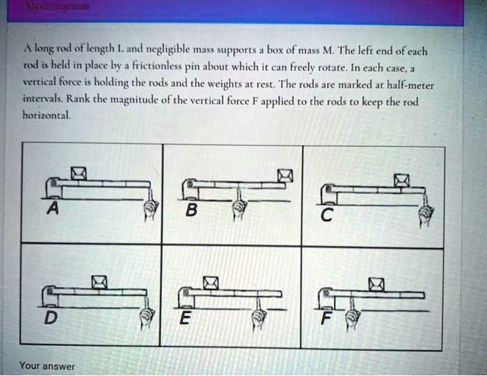 Open response A long rod of length L and negligible mass supports a box ...