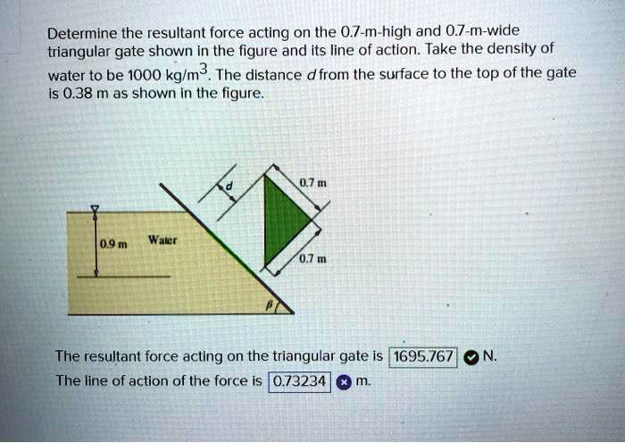 SOLVED: this is a fluids mechanics question Determine the resultant force acting on the 0.7-m ...