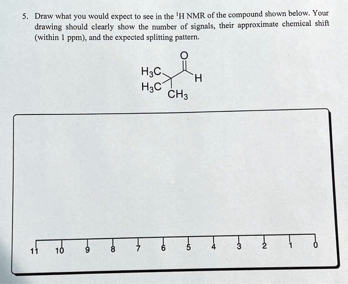 SOLVED: Draw what you would expect to see in the 'H NMR of the compound ...