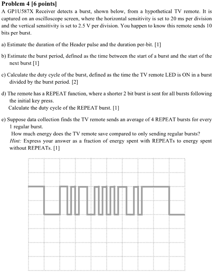 SOLVED: Problem 4 [6 points] A GP1U587X Receiver detects a burst, shown ...
