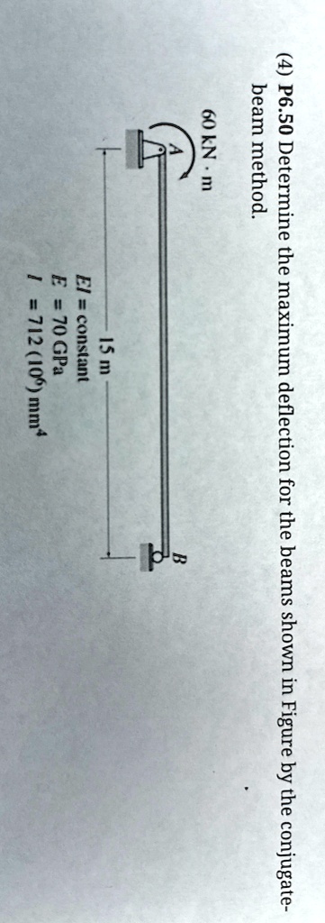 4 p650 determine the maximum deflection for the beams shown in figure ...