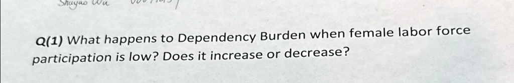 SOLVED: Q(1) What happens to Dependency Burden when female labor force ...