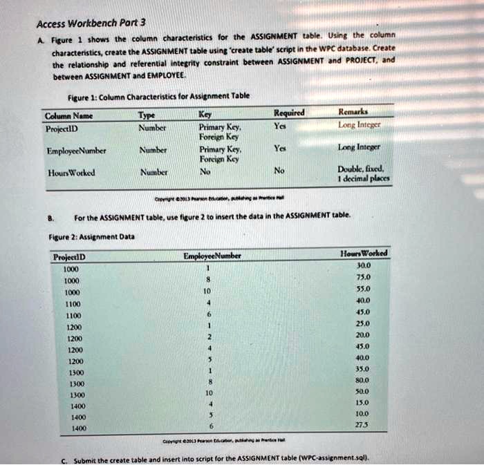 SOLVED: Access Workbench Part 3 Figure 1 shows the column ...