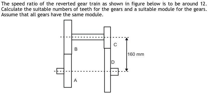 The speed ratio of the reverted gear train as shown in figure below is ...
