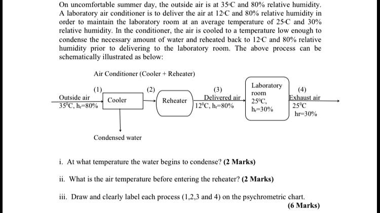SOLVED: On an uncomfortable summer day, the outside air is at 35Â°C and 80% relative humidity. A ...