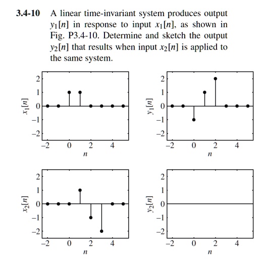 SOLVED: 3.4-10 A linear time-invariant system produces output yi[n] in response to input xi[n ...