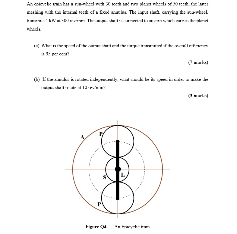 SOLVED: An epicyclic train has a sun-wheel with 30 teeth and two planet ...