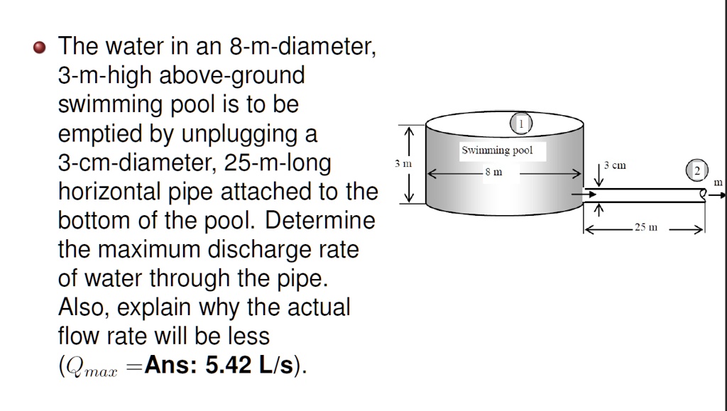 SOLVED The Water In An 8 M Diameter 3 M High Above ground Swimming