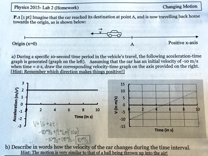 SOLVED: Physics 2015- Lab 2 (Homework) Changing Motion P.1 [1 pt] Imagine that the car reached ...