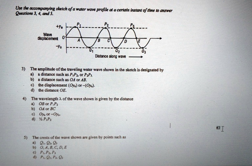 SOLVED: Use the diagram of a water wave profile at a certain instant of ...
