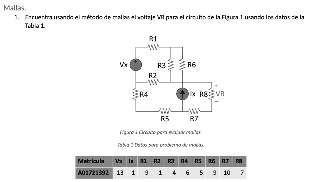 Mallas. 1. Encuentra usando el método de mallas el voltaje VR para el ...