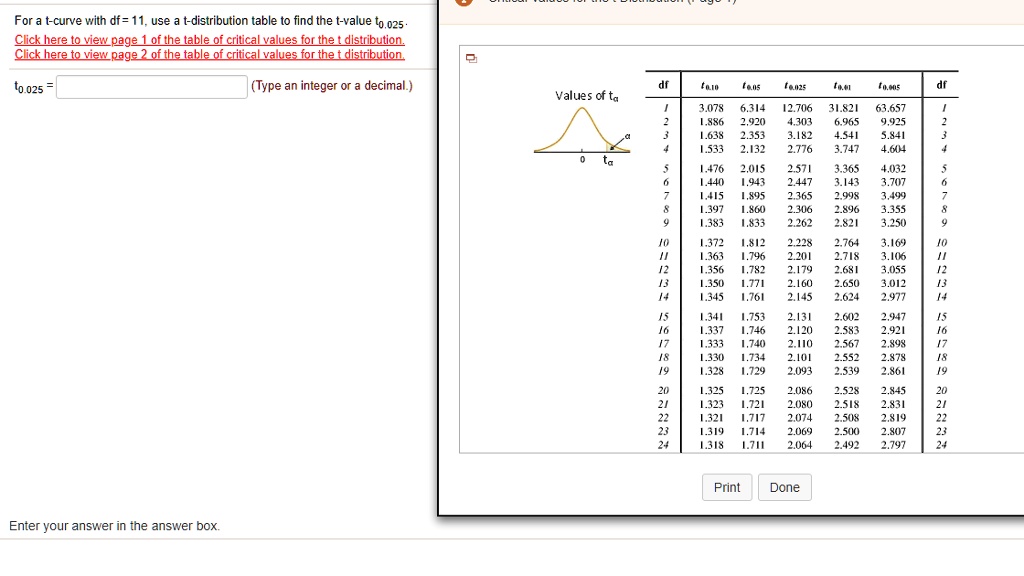 SOLVED: For a t-curve with df = 11, use t-distribution table to find the t-value t0,025 _ Click ...