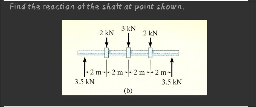 SOLVED: Find the reaction of the shaft at point shown. (b)