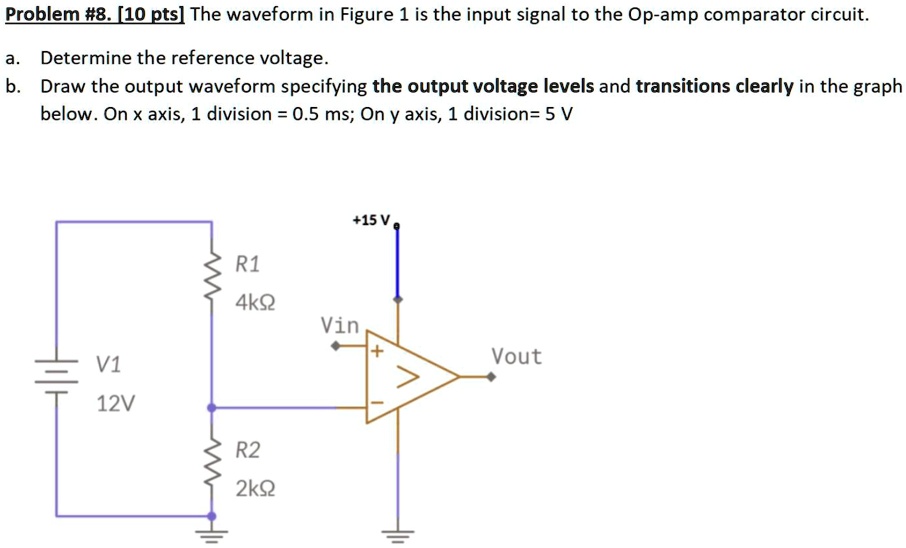 Solved Problem 8 [10 Pts] The Waveform In Figure 1 Is The Input
