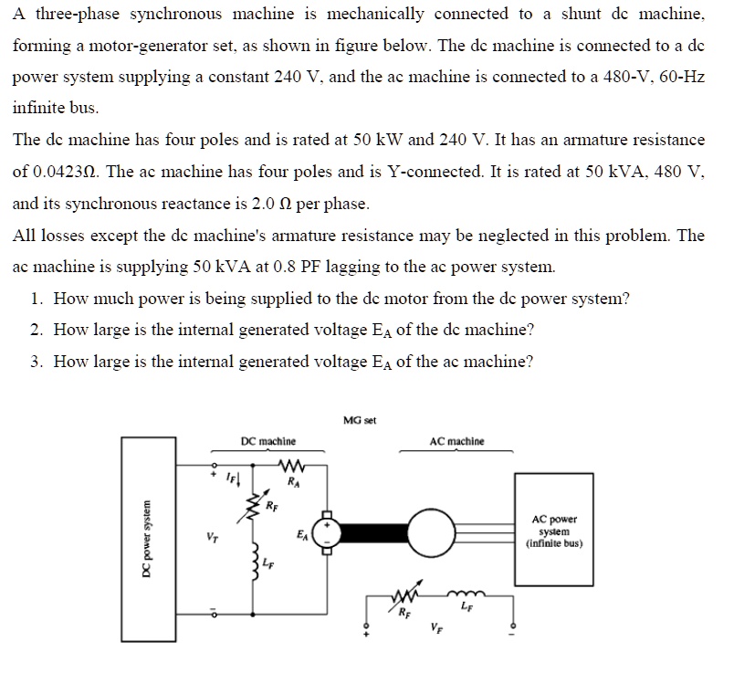 SOLVED: A three-phase synchronous machine is mechanically connected to ...