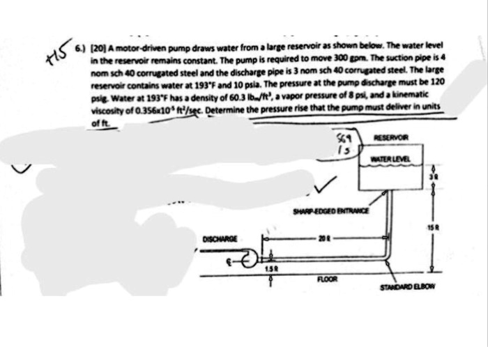 SOLVED: A motor-driven pump draws water from a large reservoir as shown below. The water level ...