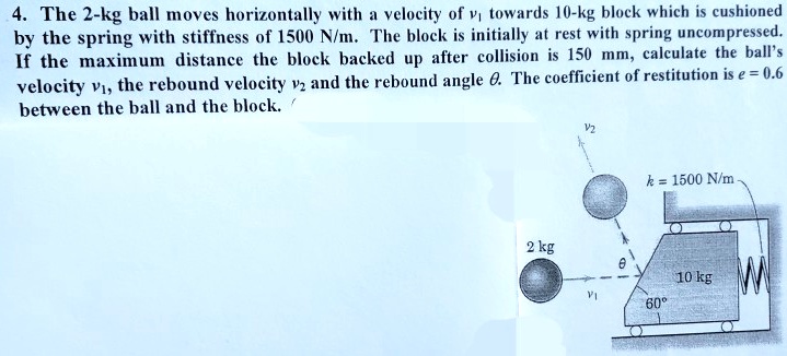 SOLVED: The 2-kg ball moves horizontally with a velocity of v towards a ...