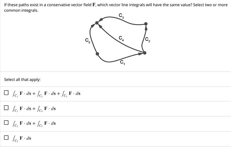 Solved If These Paths Exist In Conservative Vector Field F Which 5509