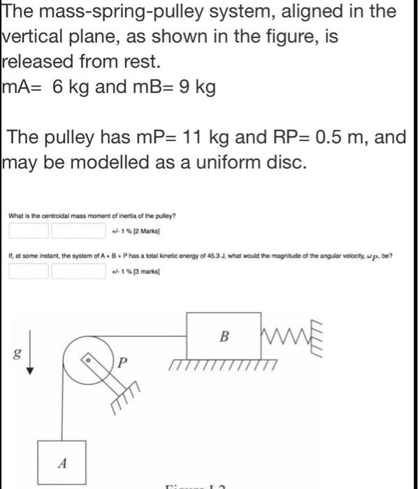 the mass spring pulley system aligned in the vertical plane as shown in ...