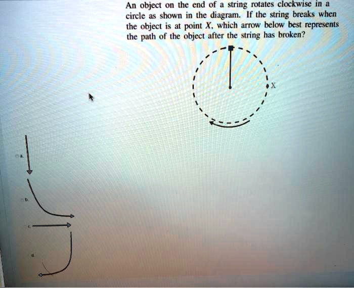 An Object On The End Of A String Rotates Clockwise In A Circle As Shown In The Diagram If The 