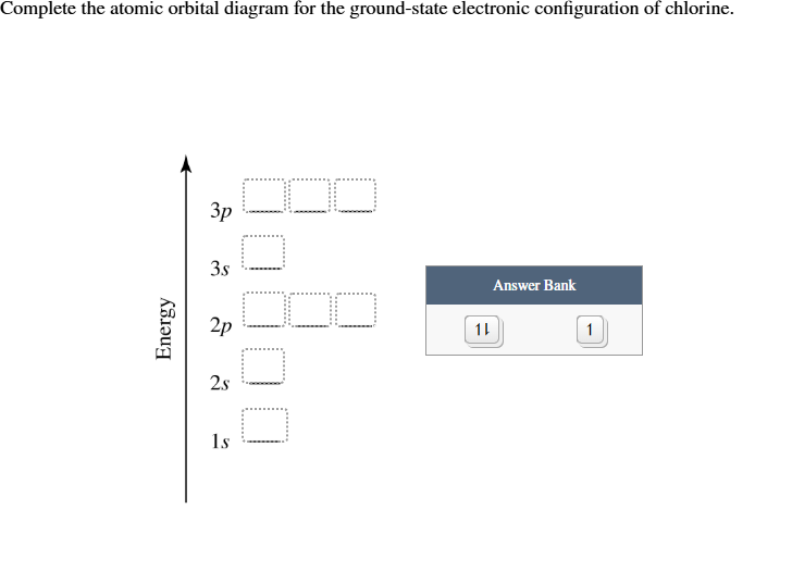 Complete the atomic orbital diagram for the ground-state electronic ...
